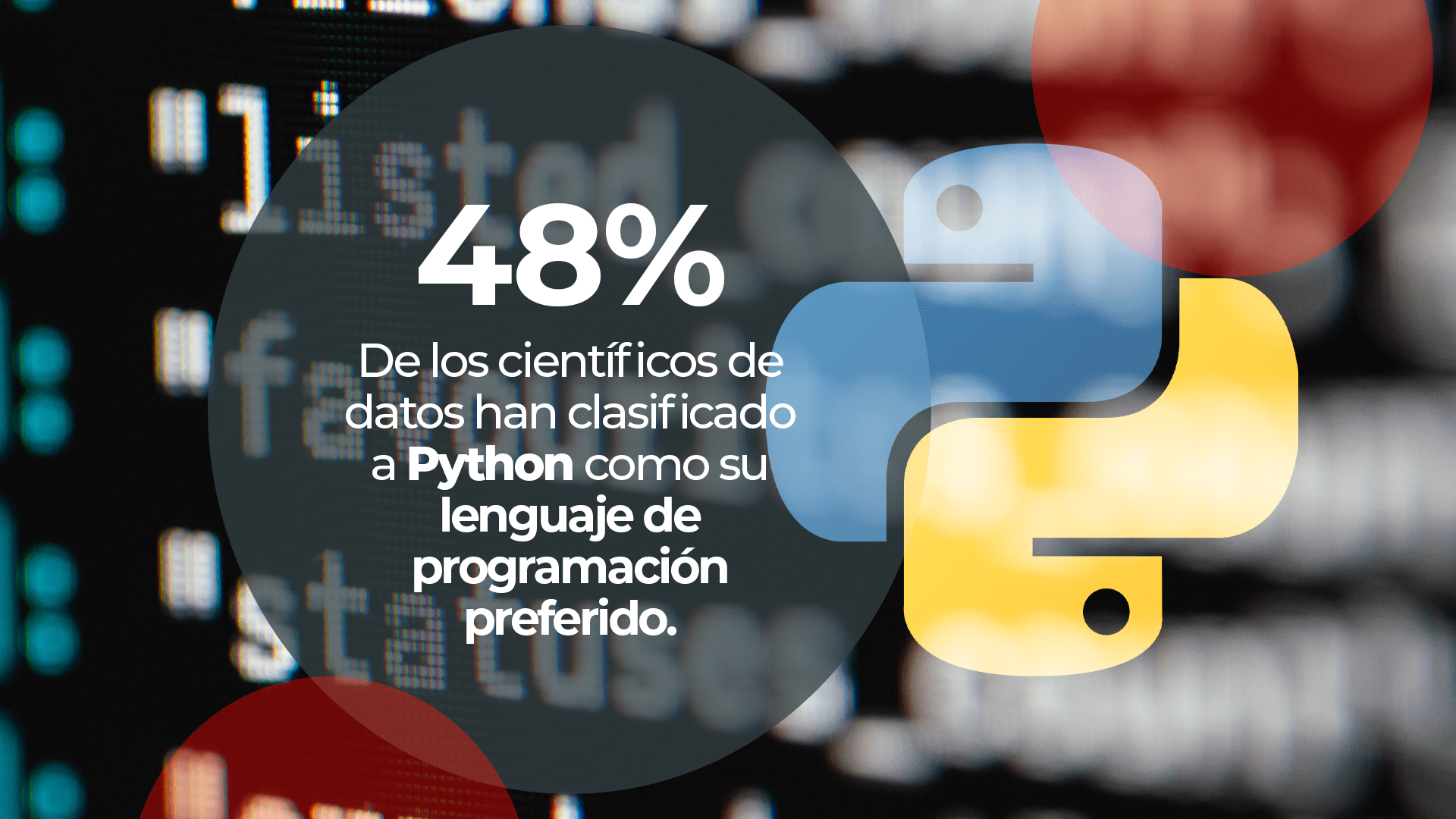¿Por qué es Python popular en Data Science? | Blog HostDime Perú ...